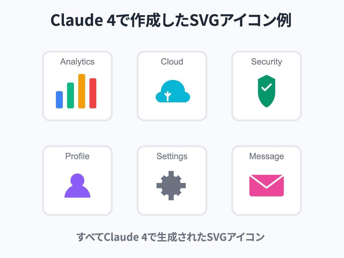 AIでSVG画像作成 | Claude4で実現する高品質ベクター画像制作ガイド